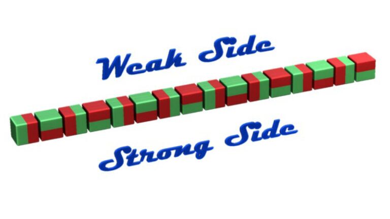 Everything You Should Know About Magnetic Pull Force